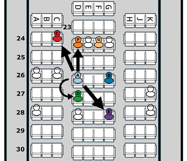 Tajemnica lotu EK448. Czy testy przed podróżą mają sens? - Polityka.pl